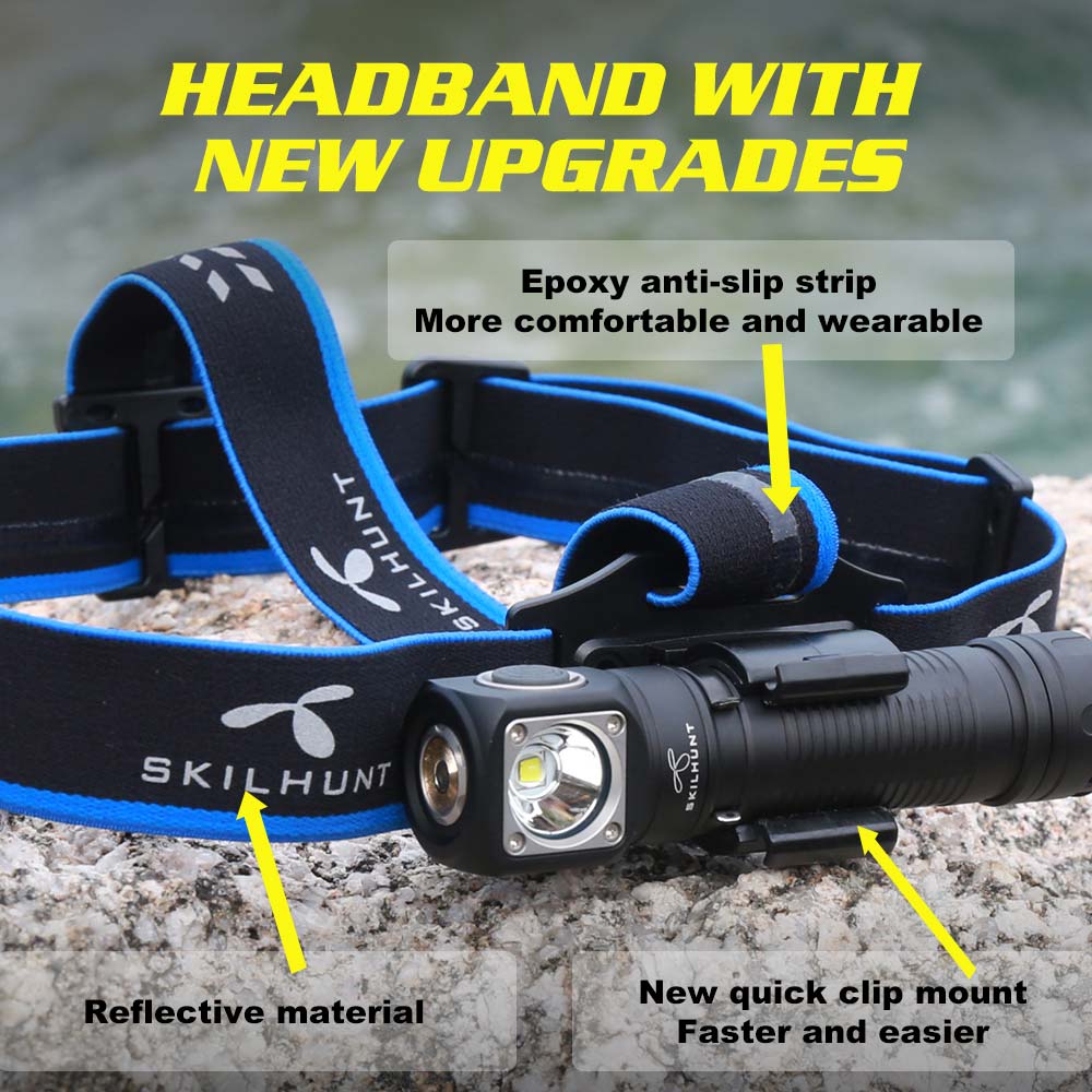 HB3 headband – LED Headlamp │ Tactical Flashlight