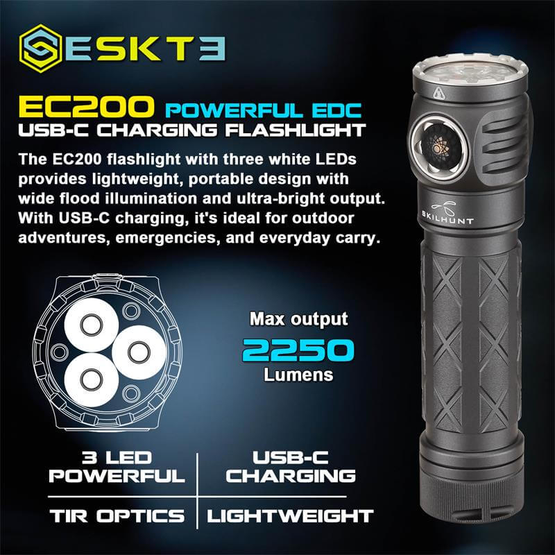 EC200 Powerful EDC 2250 lumens USB-C Rechargeable LED flashlight ...
