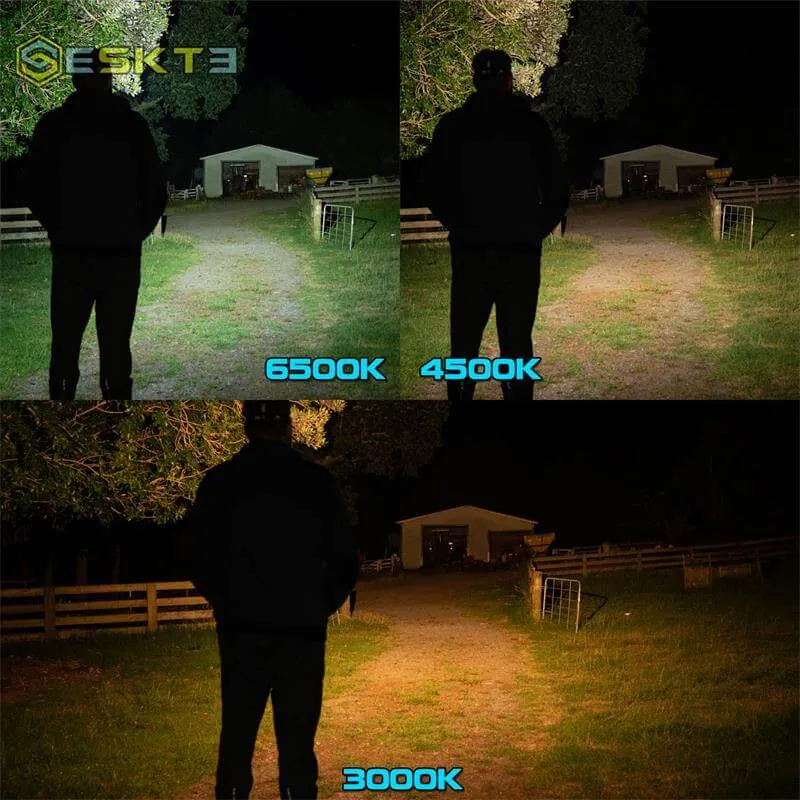 EC200 Powerful EDC 2250 lumens USB-C Rechargeable LED flashlight - LED ...