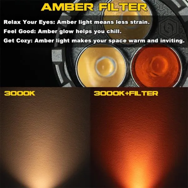 Shop - Page 2 of 3 - LED Headlamp │ Tactical Flashlight